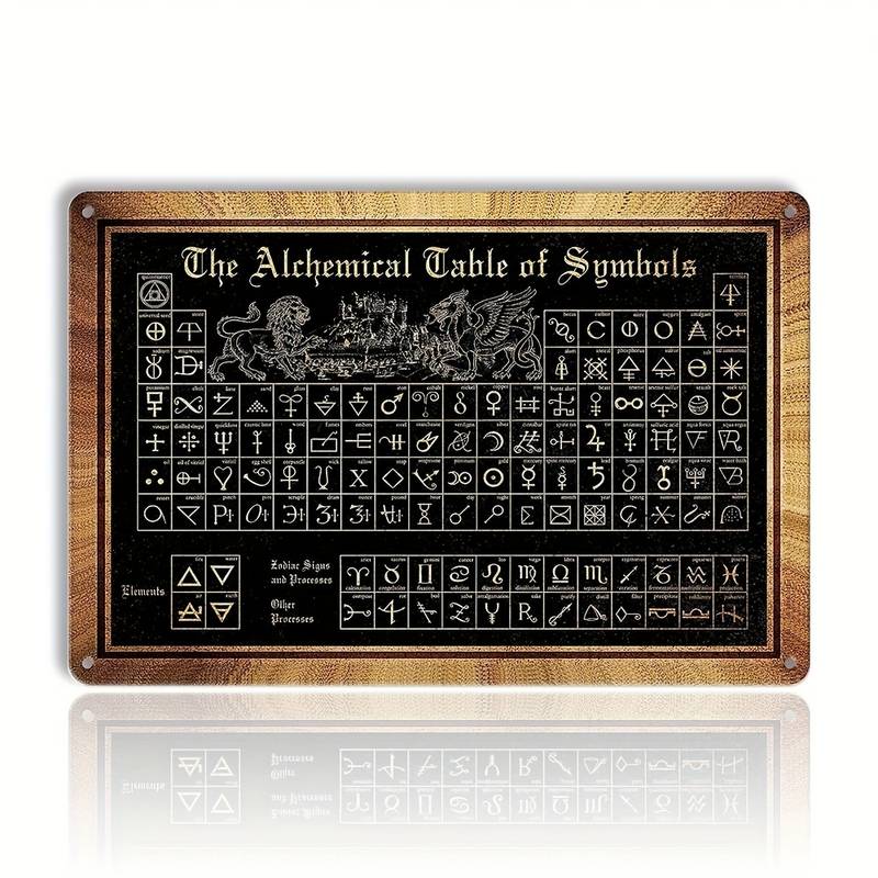 1pc 20.32x30.48 Cm The Alchemist Poster Alchemy Tin Sign The Alchemical ...