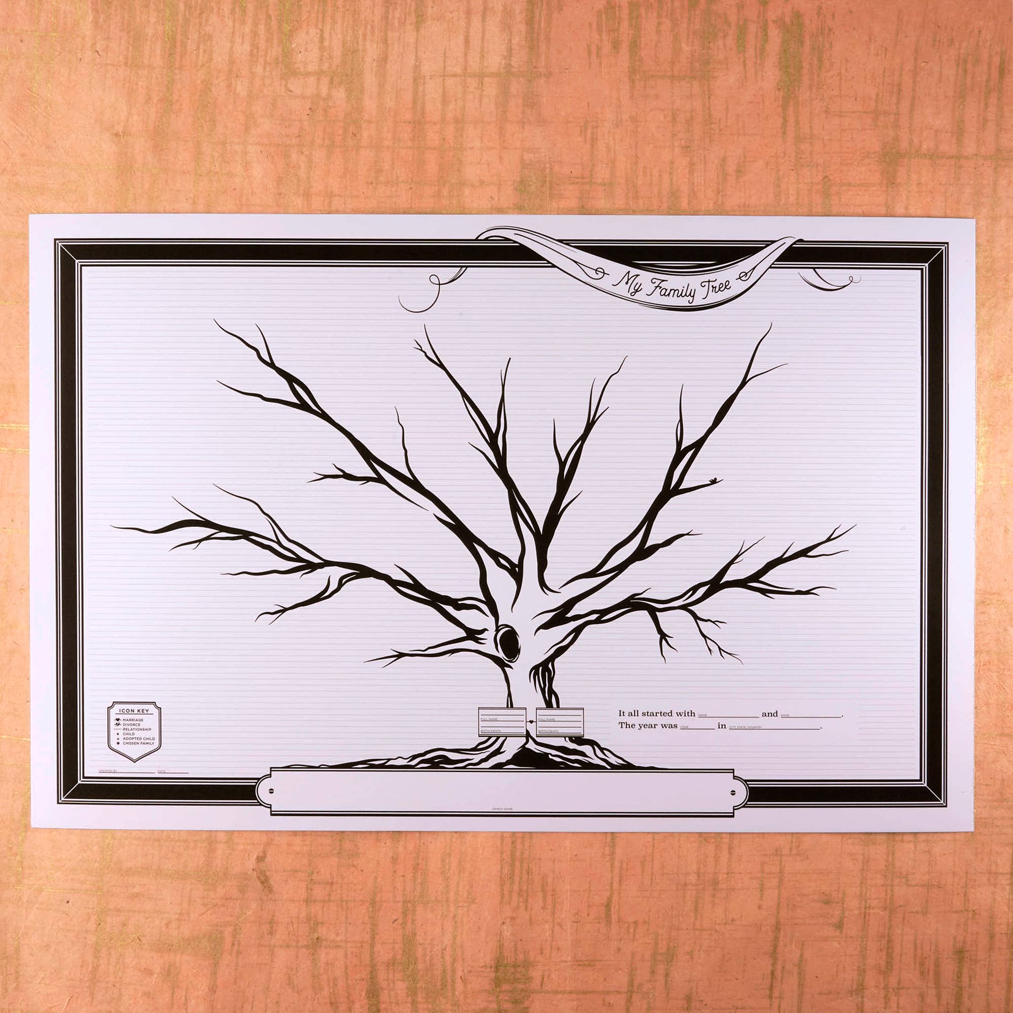 Fill in Family Tree Poster, Bullet Journal Genealogy